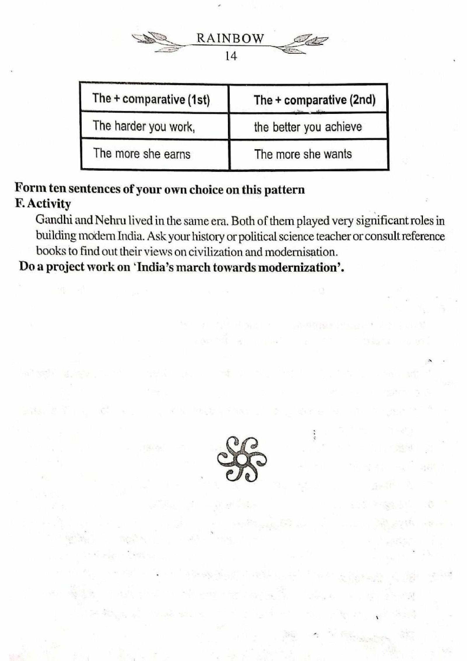 English Chapter 1 Class 12 PDF Download Indian Civilization Culture