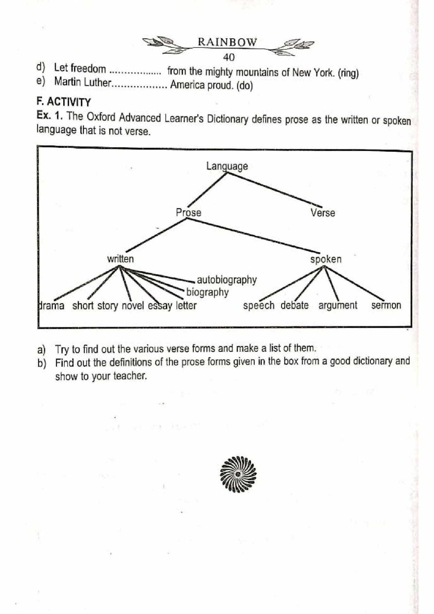 English Chapter 4 Class 12 PDF Download I Have A Dream Bihar Board english-chapter-4-class-12-pdf-download-i-have-a-dream-bihar-board